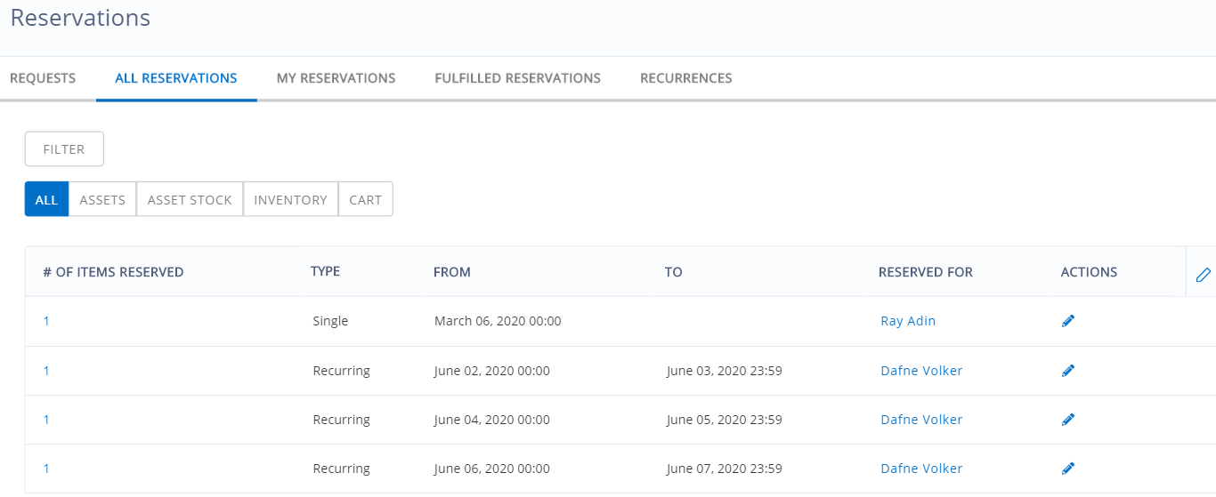 Item Reservations in EZOfficeInventory