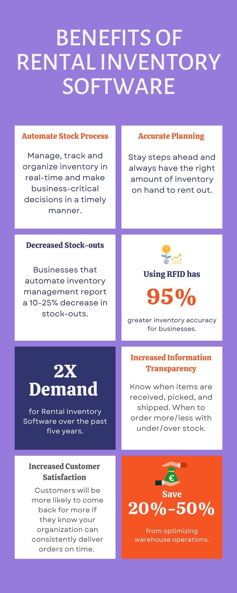 10 Best Practices for Rental Inventory and How Rental Inventory ...