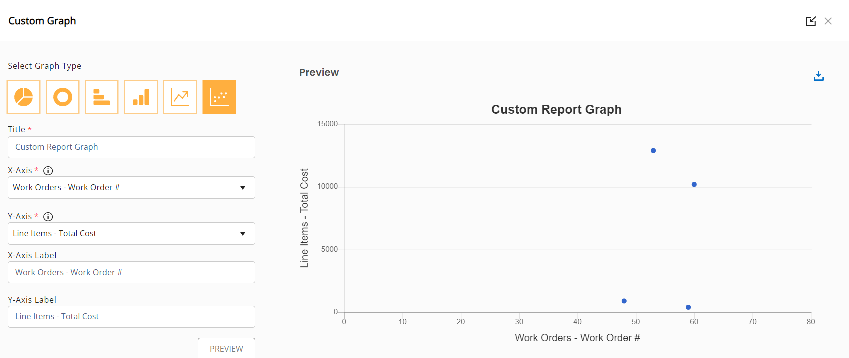 EZO CMMS Introduces Graphs for Custom Reports