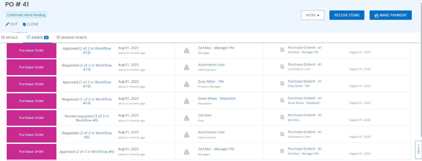 [How-to] Streamline the Procurement Process With Multi-Tier Automations ...