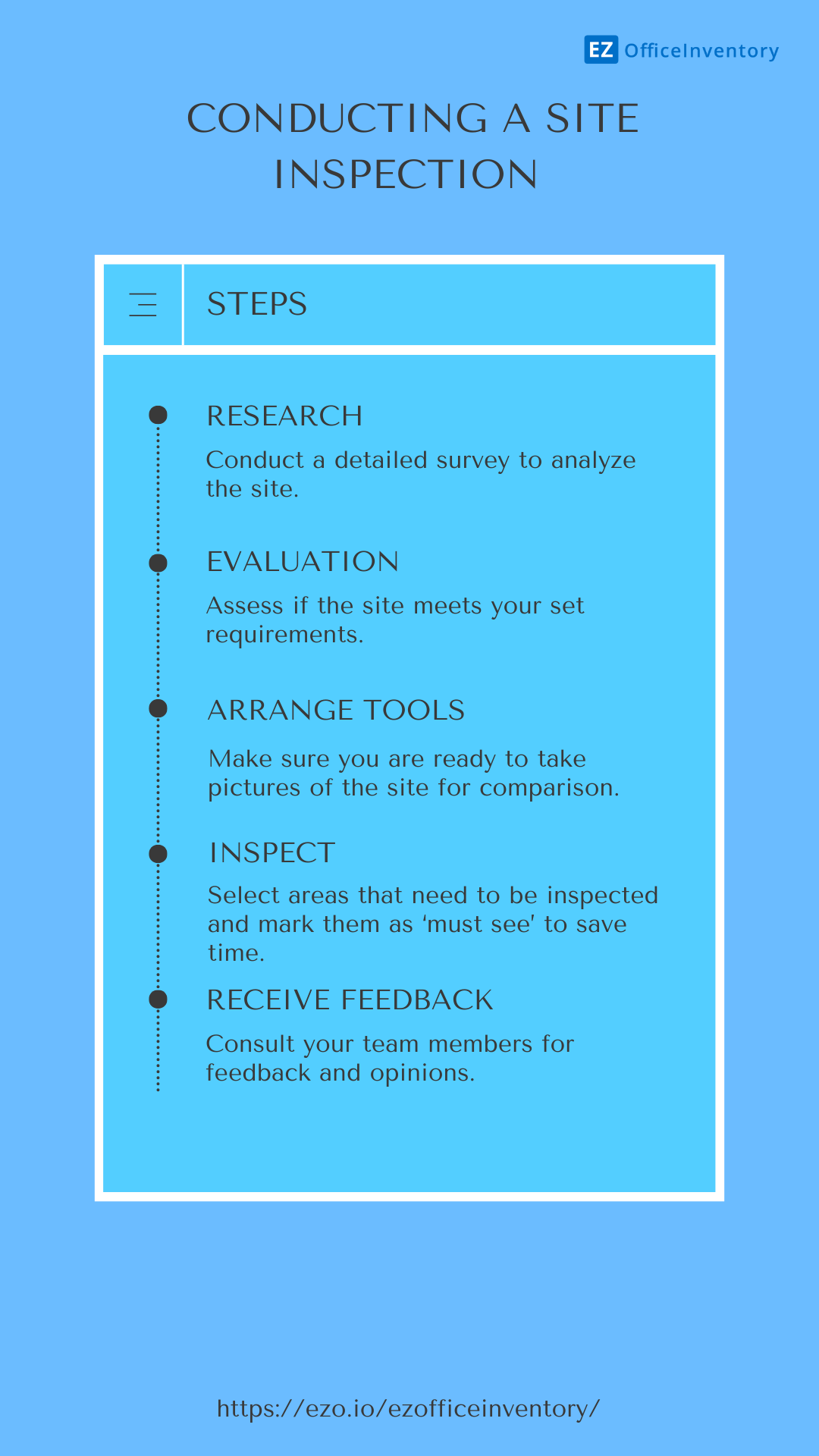 What Factors Make a Site Inspection Checklist Effective?