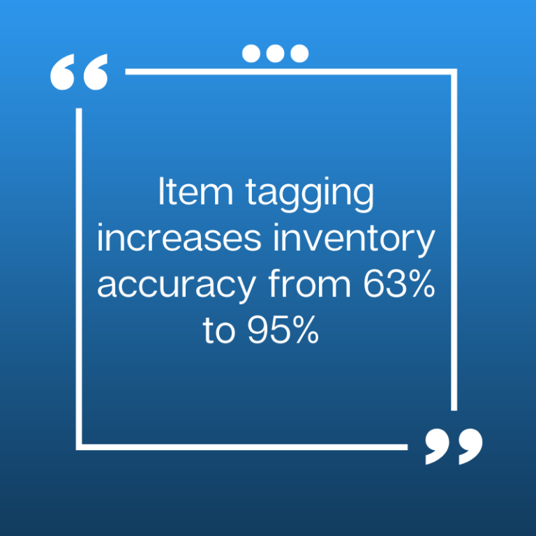 How to Organize Inventory for Your Business in 7 Simple Steps