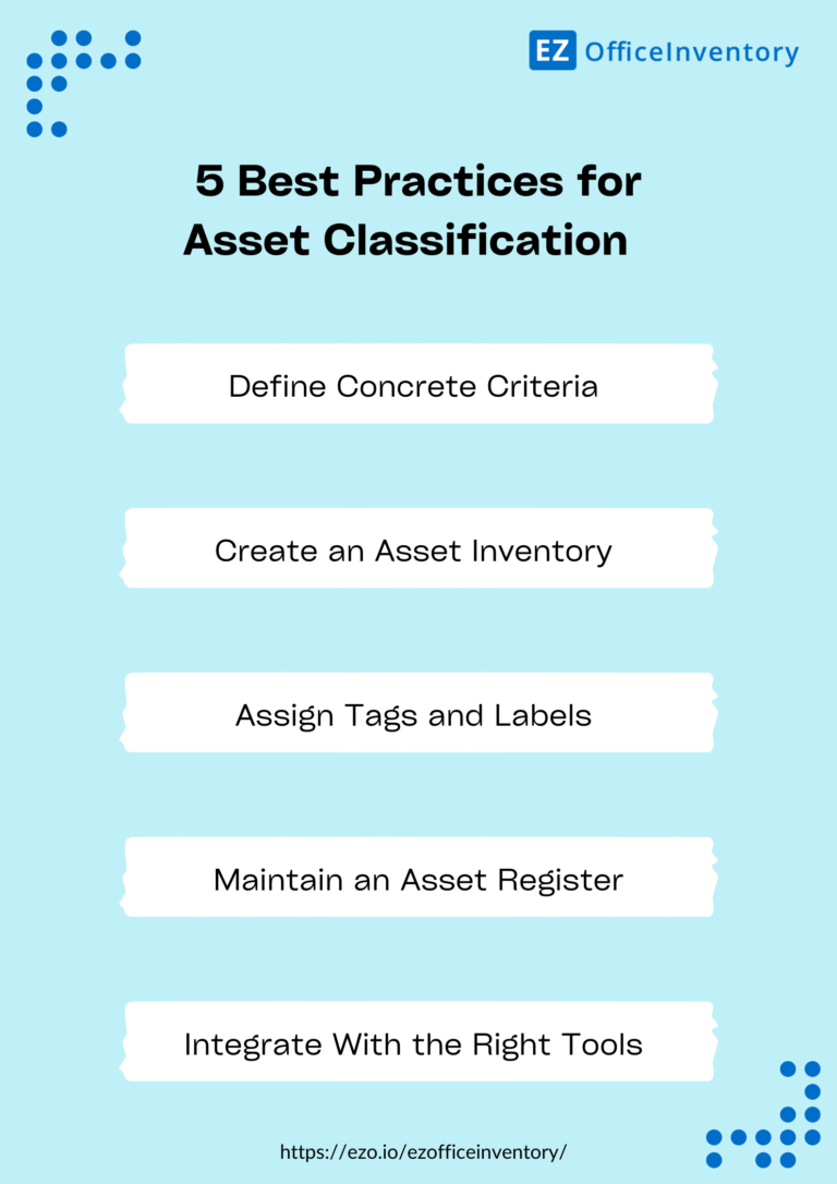 5 Ways to Categorize and Manage Different Types of Assets