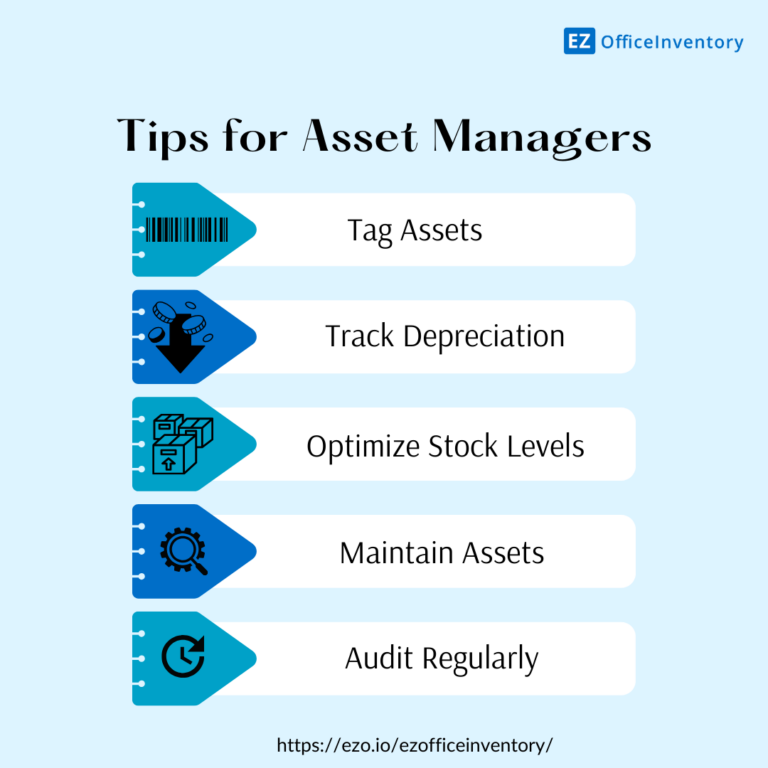 What is an Asset Management System? Processes and Benefits Explained