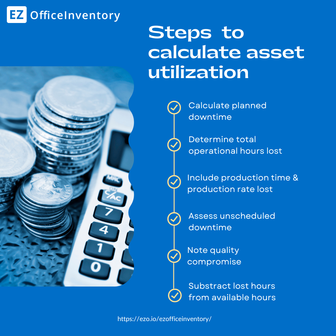 The Basics Of Asset Utilization Definition Importance And Methods