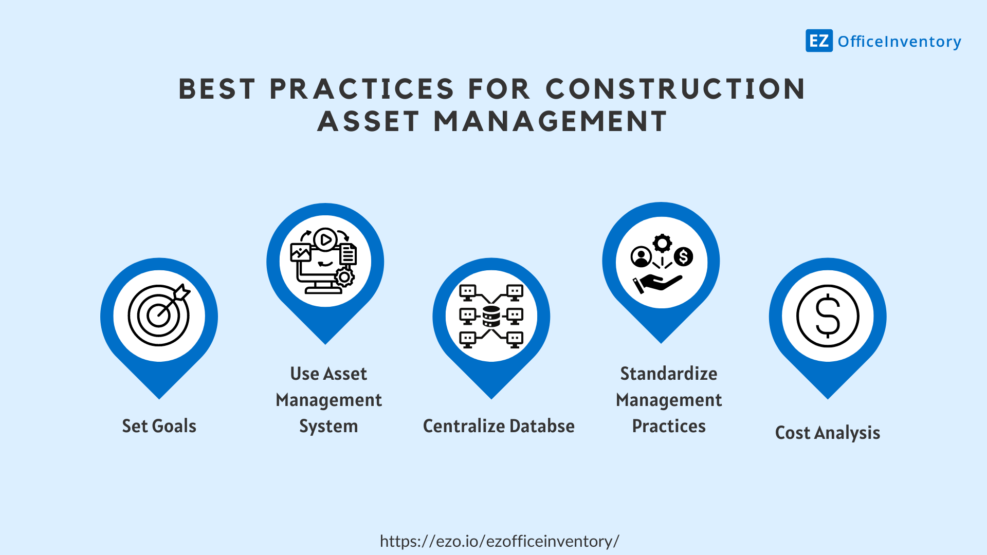 Understanding Construction Asset Management: Definition, Best Practices and Examples Explained